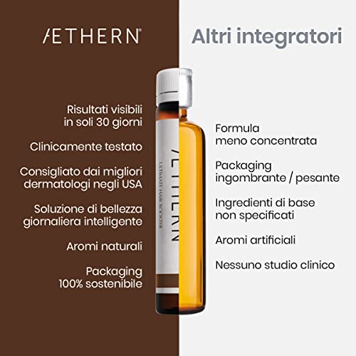AETHERN Integratore Liquido Biotina - ConsiglioPro.it