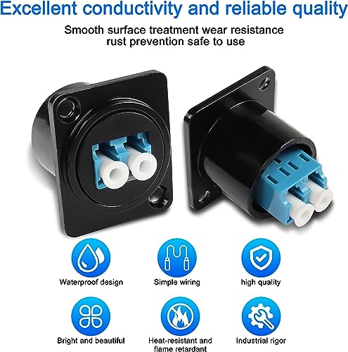 XMSJSIY LC to LC Fiber Optic Panel Mount Adapter Connector D-Type LC ...