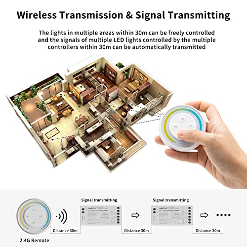 Snapklik.com : PAUTIX Single Color+CCT LED Controller Kit,24G RF ...