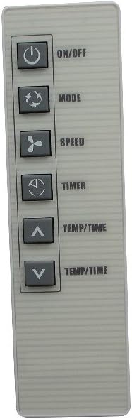 Amazon.com: Hotsmtbang Replacement Remote Control Compatible for Black ...