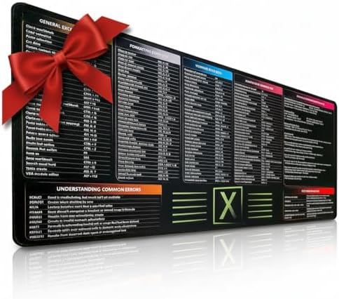 Amazon.com: FzGuides Large Excel Cheat Sheet Desk Pad | Excel Pad ...