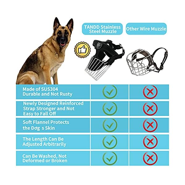 Dog Muzzles Dog Muzzle For Biting And Barking PetSafe | atelier-yuwa.ciao.jp