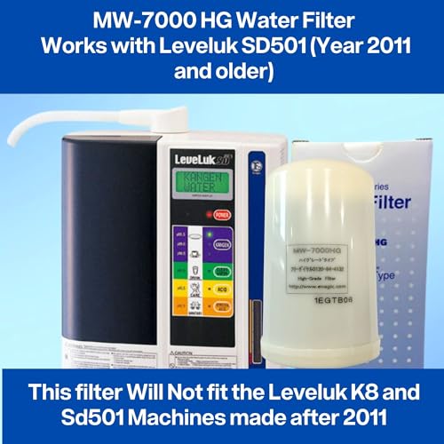 COOLVIVA Water Filter Kit by Leveluk Hi- Grade Type Water Filter, Two ...