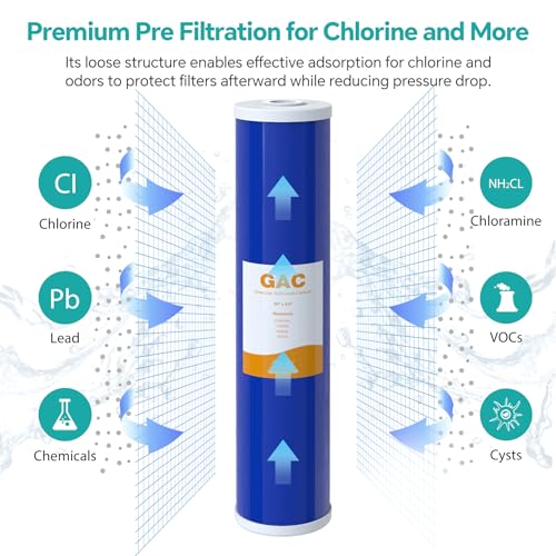 Snapklik.com : SimPure GAC Filter 20 X 4.5 Inch Whole House Water ...