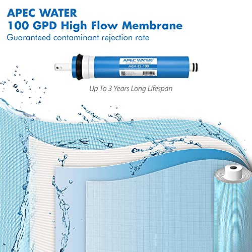 Snapklik.com : FILTER-MAX-ES100 100 GPD High Capacity Complete ...