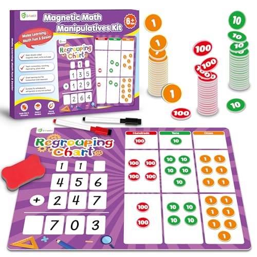 41 Math Manipulatives Organized by Math Topic