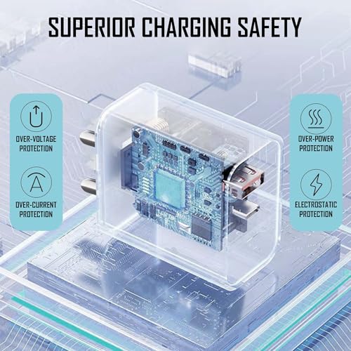 Kratos Power PQ1 45 W Charger Adapter, Dual Port (USB + Type C ...