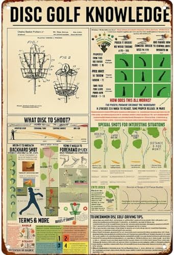 Amazon.com: Disc Golf Knowledge Disc Golf Lovers Gift Wall Art Poster ...