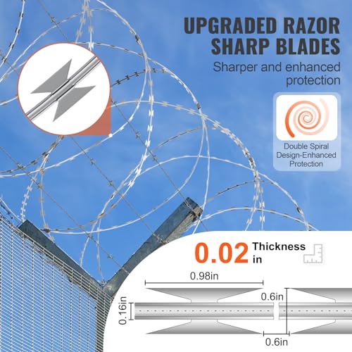 Snapklik.com : Razor Wires, 147 Ft Razor Barbed Wire, 3 Rolls Razor ...