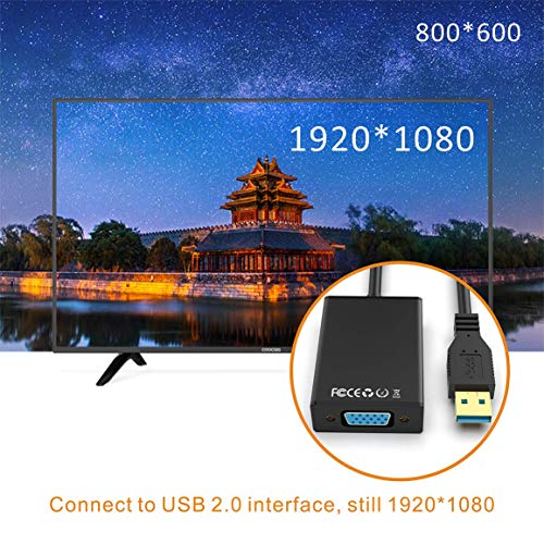 Monitor waveform per pc Migliori: prezzi, recensioni e consigli 2022