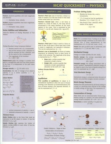 MCAT Quicksheet - Physics (MM4022B) ; Kaplan Test Prep and Admissions ...