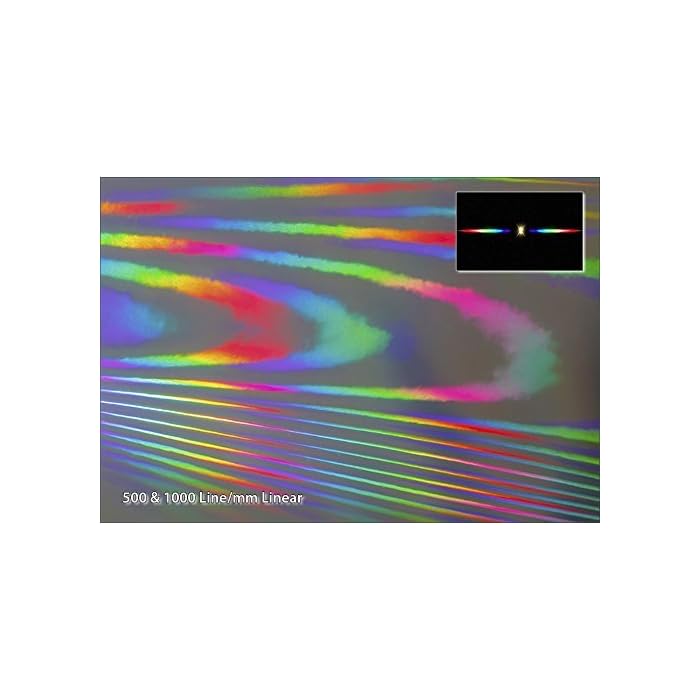Holographic diffraction grating sheet - cherrykoti