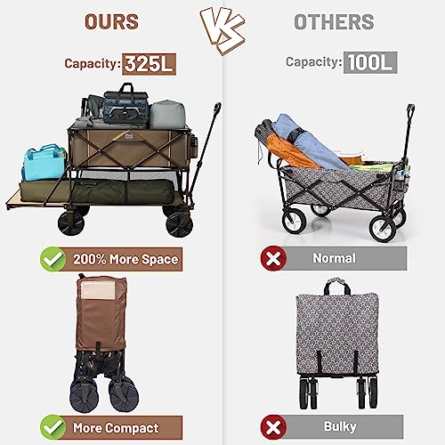 The 7 Best TIMBER RIDGE Garden Carts of 2025 [Verified] - Cherry Picks