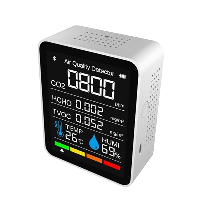 Co2 Meter Indoor Air Quality Monitor at Skye Milliner blog