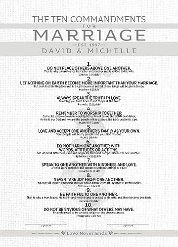 Amazon.com: 10 Commandments for Marriage | Personalized Framed Print ...