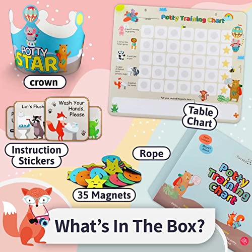 Buy Animal Potty Training Chart for Toddlers Boys & Girls - Potty ...