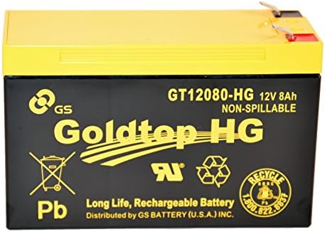 Amazon.com: Genuine FiOS OEM Approved Replacement Battery (3 Year ...