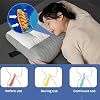 Amazon.com: ulkafi Restiva Pillow, Restiva Pillow for Sleep Apnea ...