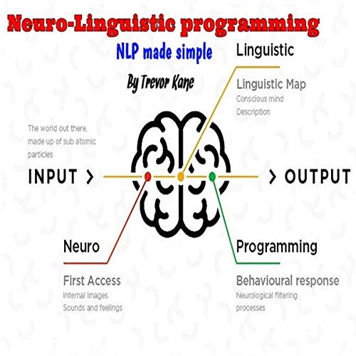 Amazon.com: Neuro Linguistic Programming: NLP Techniques for Hypnosis, Mind Control, Human ...