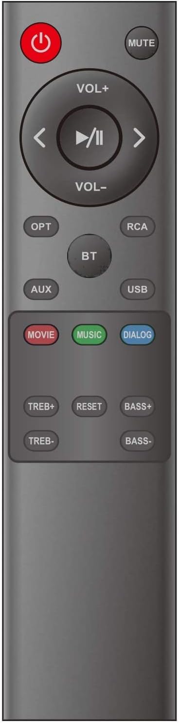 Amazon.com: PZL New Replacement Remote Control for Norcent BYL Bestisan ...