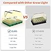 Amazon.com : Bstrip 2 Pack 80 Cells Germination Kit with 20W Full ...