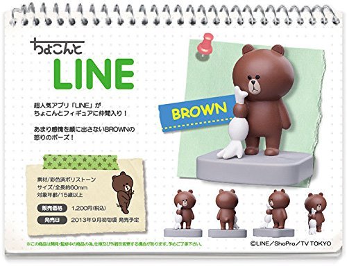 Naver Line Characters