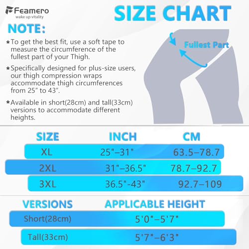 Plus Size Thigh Compression Wrap for Lymphedema & Swelling Relief ...