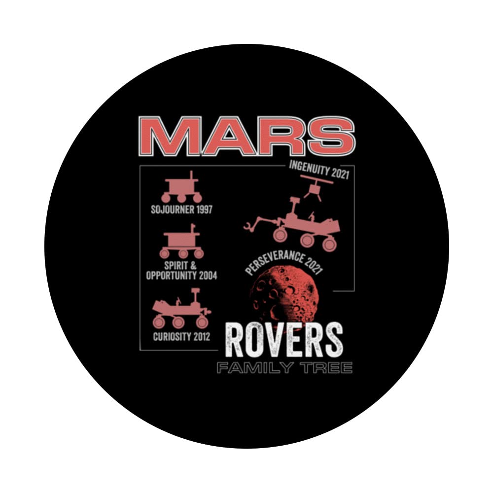 Mars Rover Family Tree