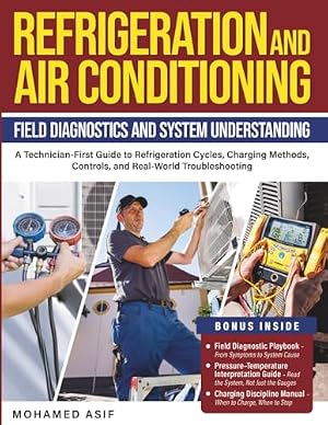 The Complete HVAC BIBLE for Beginners: The Most Practical & Updated ...
