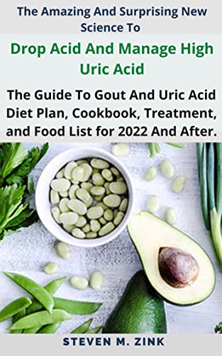High Uric Acid Foods List