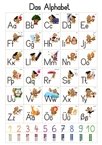 Abc Tabelle Grundschule – Die 15 besten Produkte im Vergleich ...
