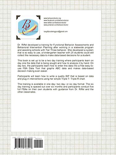 Snapklik.com : Writing A Behavioral Intervention Plan Based On A Functional Behavior Assessment ...