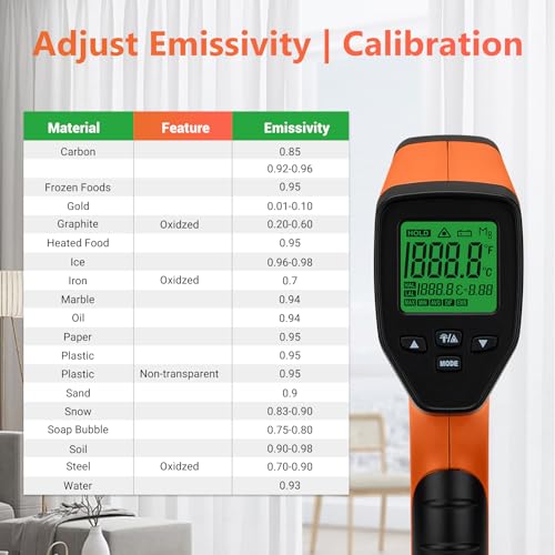 Snapklik.com : Dual Laser Infrared Thermometer Temperature Gun, -581382 ...