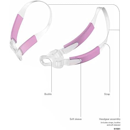 Amazon.com: ResMed Swift FX Bella Headgear Loops - A Great Alternative ...