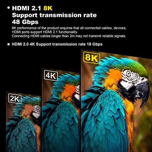 VCELINK 8K HDMI Angled Adapter 90 Degree Right Angle Extender 2.1 HDMI ...