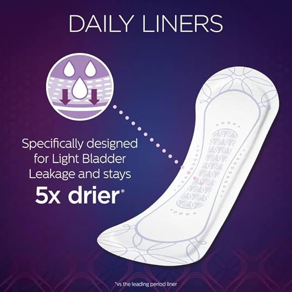 The 30 Best Panty Liners for Incontinence of 2026 [Verified] - Cherry Picks