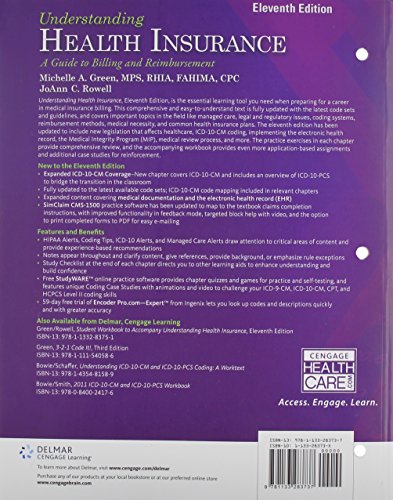 Snapklik.com : Understanding Health Insurance