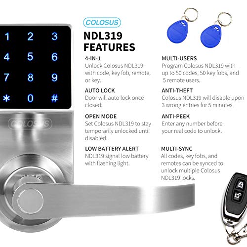 The 29 Best Commercial Door Control of 2025 [Verified] - Cherry Picks