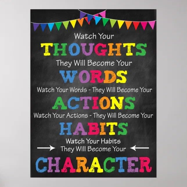 Amazon.com: Watch Your Thoughts Poster, Inspirational Classroom Wall ...