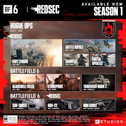 Battlefield 6 - 13000 Points - PC EA App [Online Game Code] - Price History