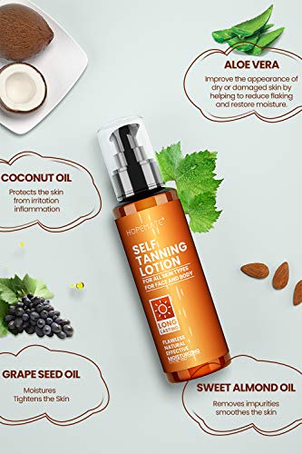 (80% OFF) Self Tanning Lotion $8.00 - Coupon Code - Mojosavings.com