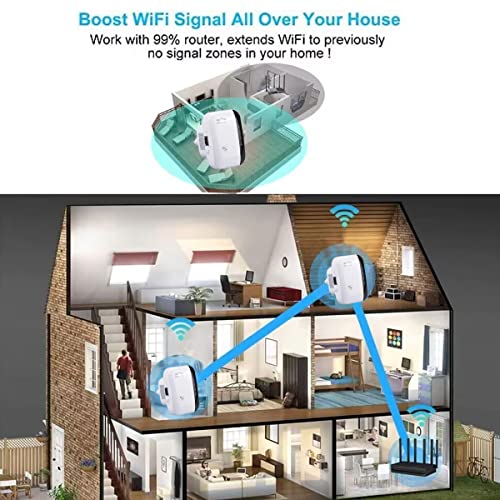 WiFi Extender, WiFi Range Extender, 2.4GHz/300Mbps WiFi Range Signal ...