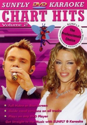 Chart Hits Vol. 2 - Amazon.com Music