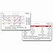 Amazon.com : STEMI 12 Lead Tool Horizontal Reference Badge ID Card (1 ...