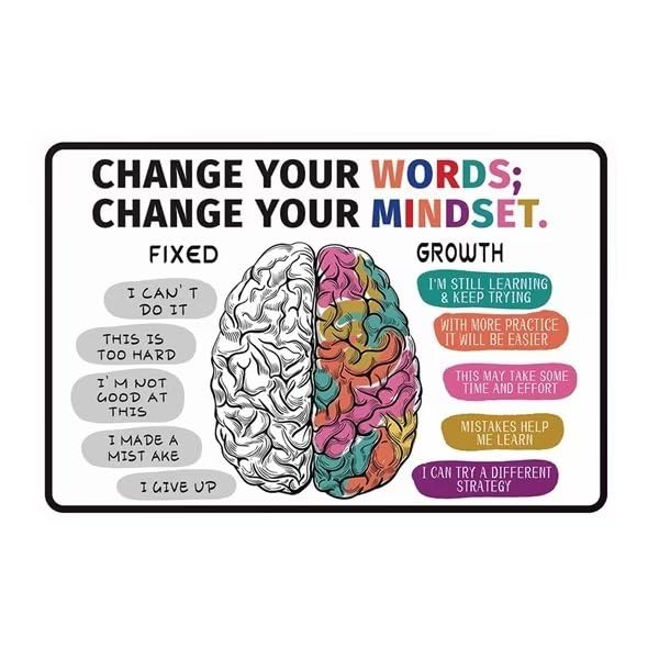 Buy Growth Mindset s - Sayings Motivational Change Your Mindset s ...
