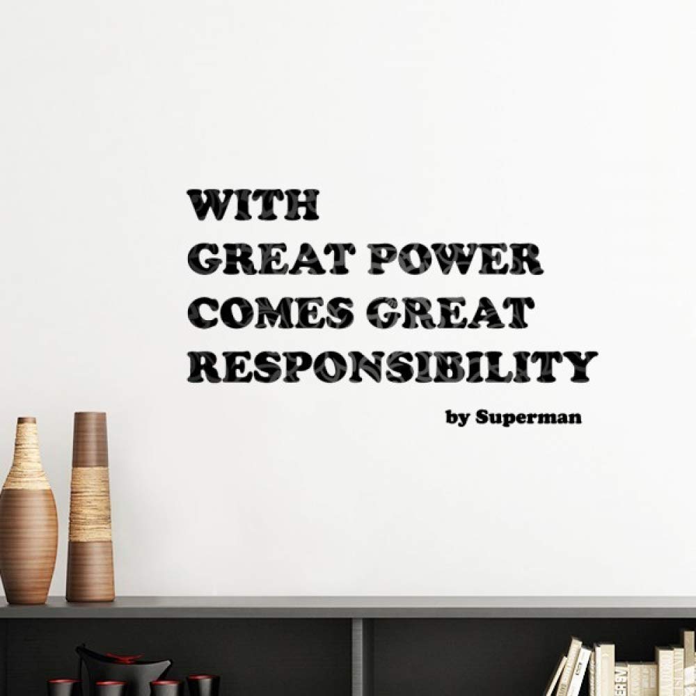 With Great Power Comes Great Responsibility Wallpaper