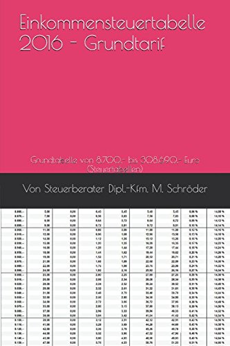 Einkommensteuertabelle 2016 - Grundtarif: Grundtabelle von 8.700,- bis ...