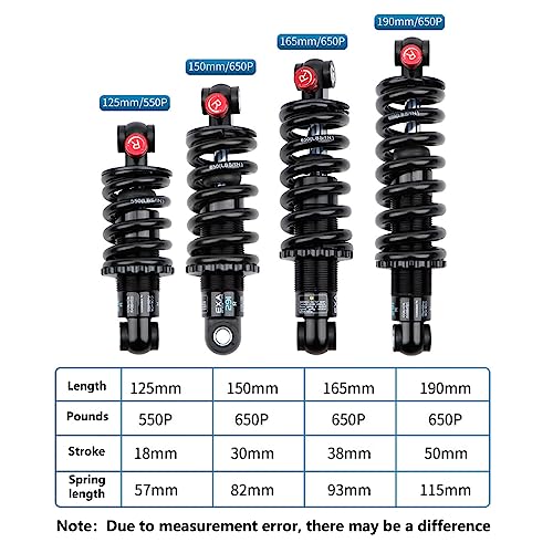 Snapklik.com : MTB Rear Suspension Shock Absorber Adjustable Damping ...