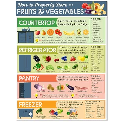 Amazon.com: How to Store Vegetables and Fruits 17x13 Laminated Food ...