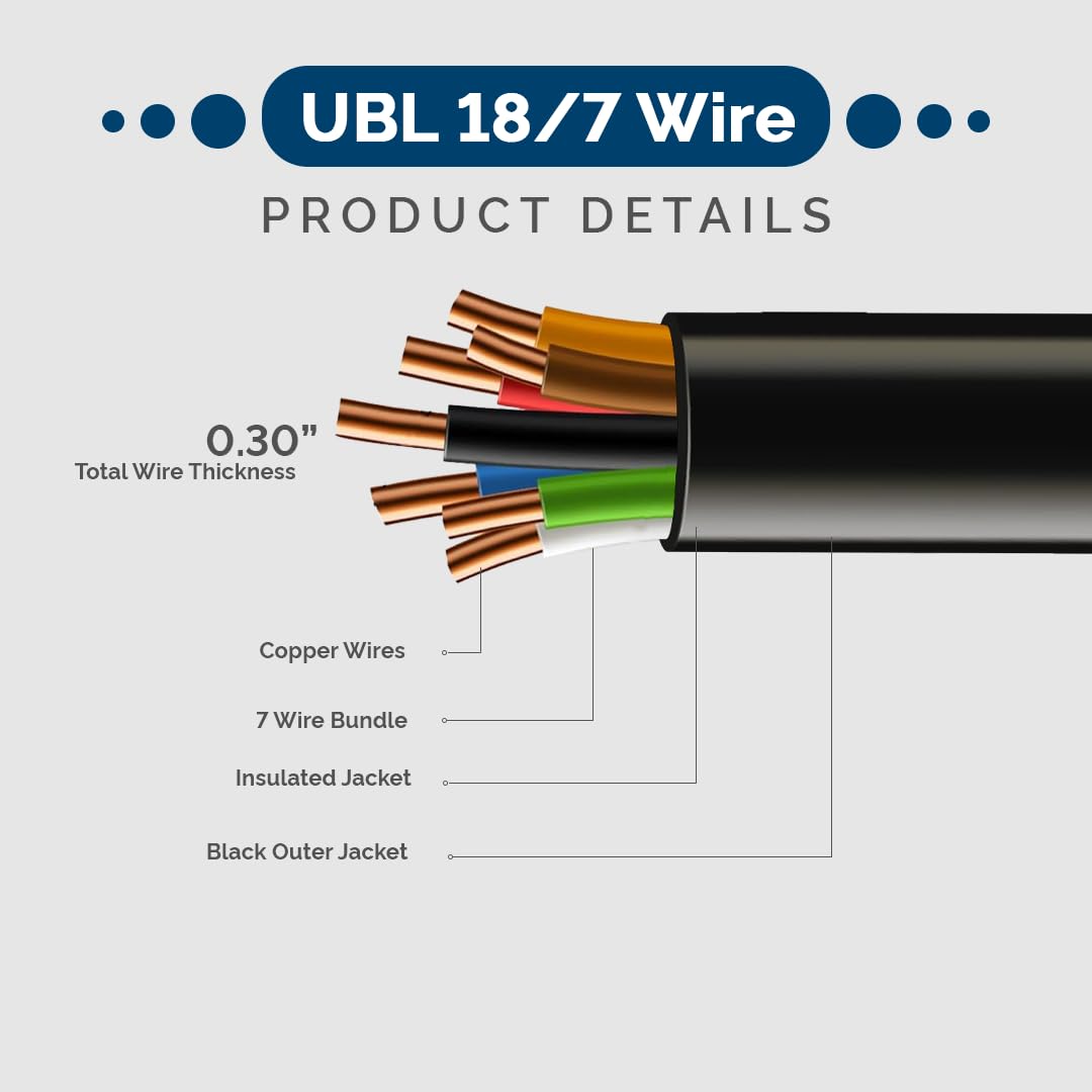Snapklik.com : UBL 18 Gauge 7 Conductor Electrical Wire Flexible ...